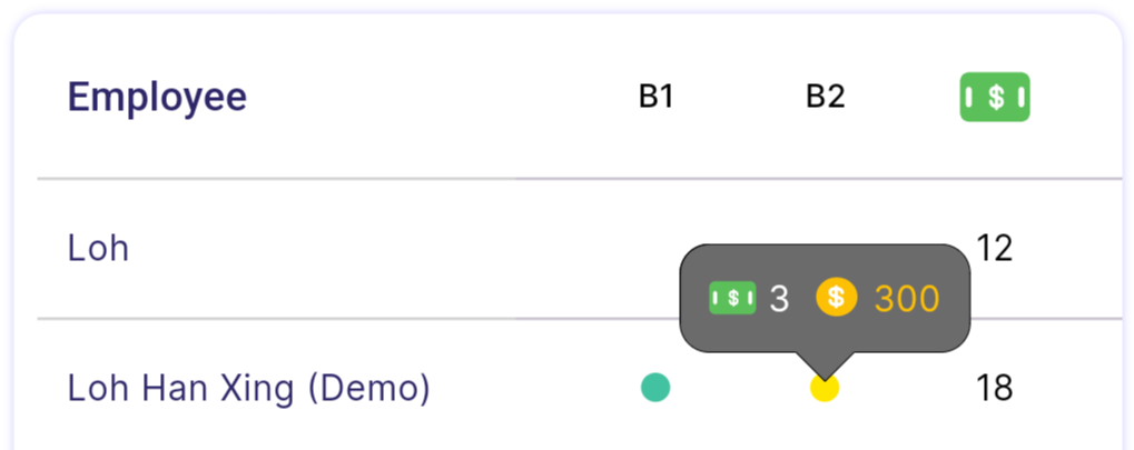 Upskill Details | SQL Documentation
